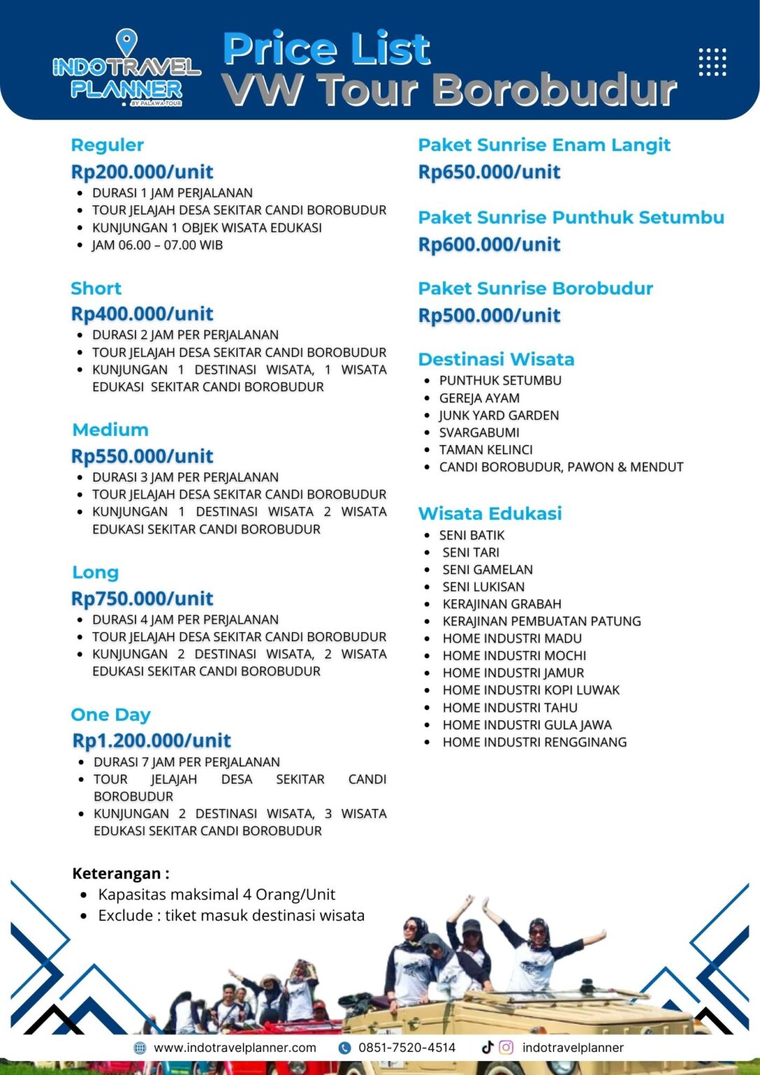 VW Tour Borobudur – Cara Seru Menjelajahi Desa Wisata Borobudur - INDO ...